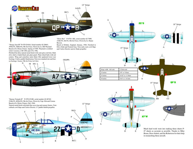 P-47 Thunderbolts Part 3 Review by Glen Porter (BarracudaCals 1/48)