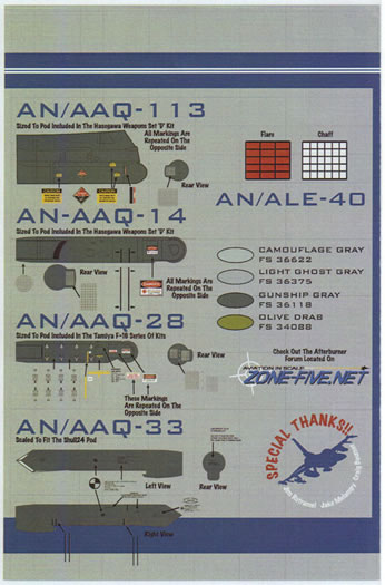USAF Armament Decal Sets 1 & 2 Review by Ken Bowes (Afterburner Decals ...