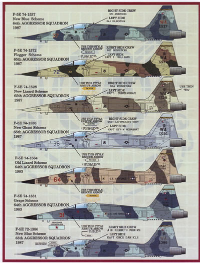 F-5E Tiger II Decal Review by Ken Bowes (Afterburner Decals 1/48)