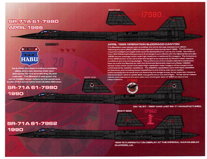 Sr 71 Blackbird Afterburner